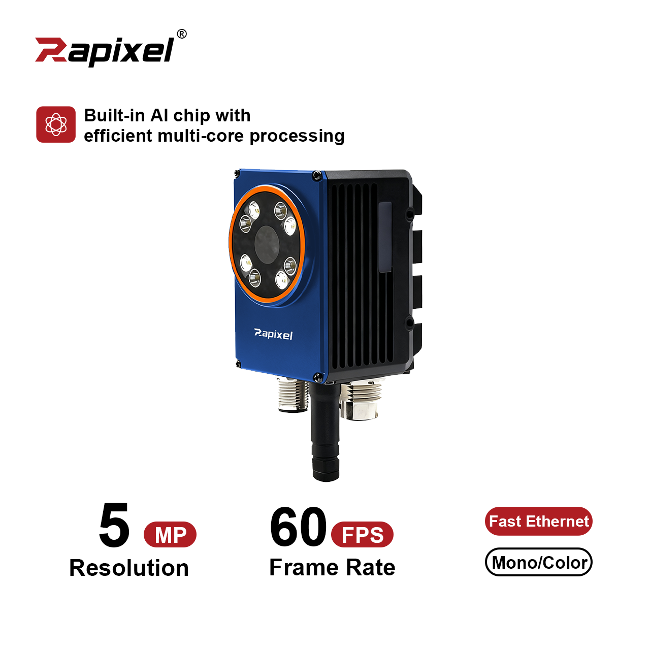 iLOX Σ Series 5MP 60fps Smart Vision Cameras — Built-in AI, IP65 Prote ...